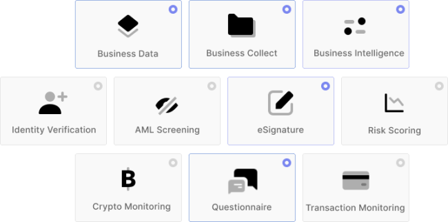 Know Your Business (KYB): All That You Need To Know - Cellbunq